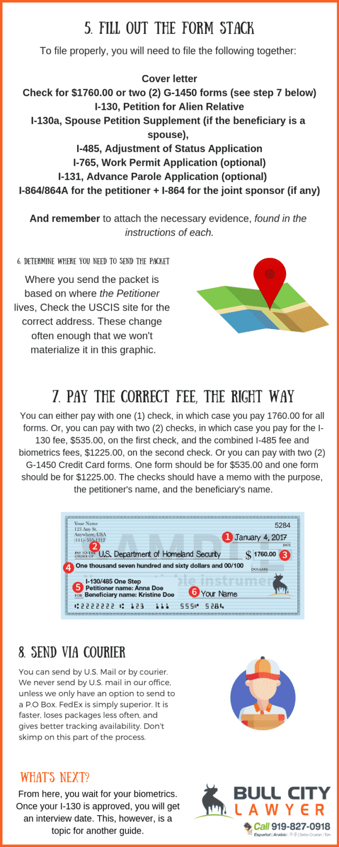 I 130 and I 485 Checklist - 8 Steps to Success » Frontera Labor